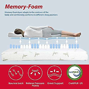 BestMassage Full Mattress, 8 inch Gel Memory Foam Mattress Queen Size for Cool Sleep & Pressure Relief, Medium Firm Mattresses CertiPUR-US Certified/Bed-in-a-Box/Pressure Relieving