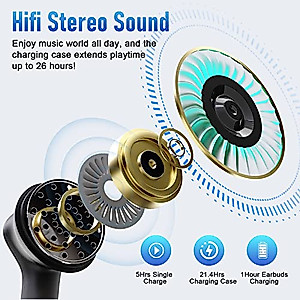 Turkal Wireless Bluetooth 5.3 Earbuds Compatible with iPhone & Android,Deep Bass Noise Cancelling Headphones with 4 Mic,27H Playtime,IPX5 Sweat Resistant,HiFi Stereo Sound in-Ear Blue Tooth Earphones