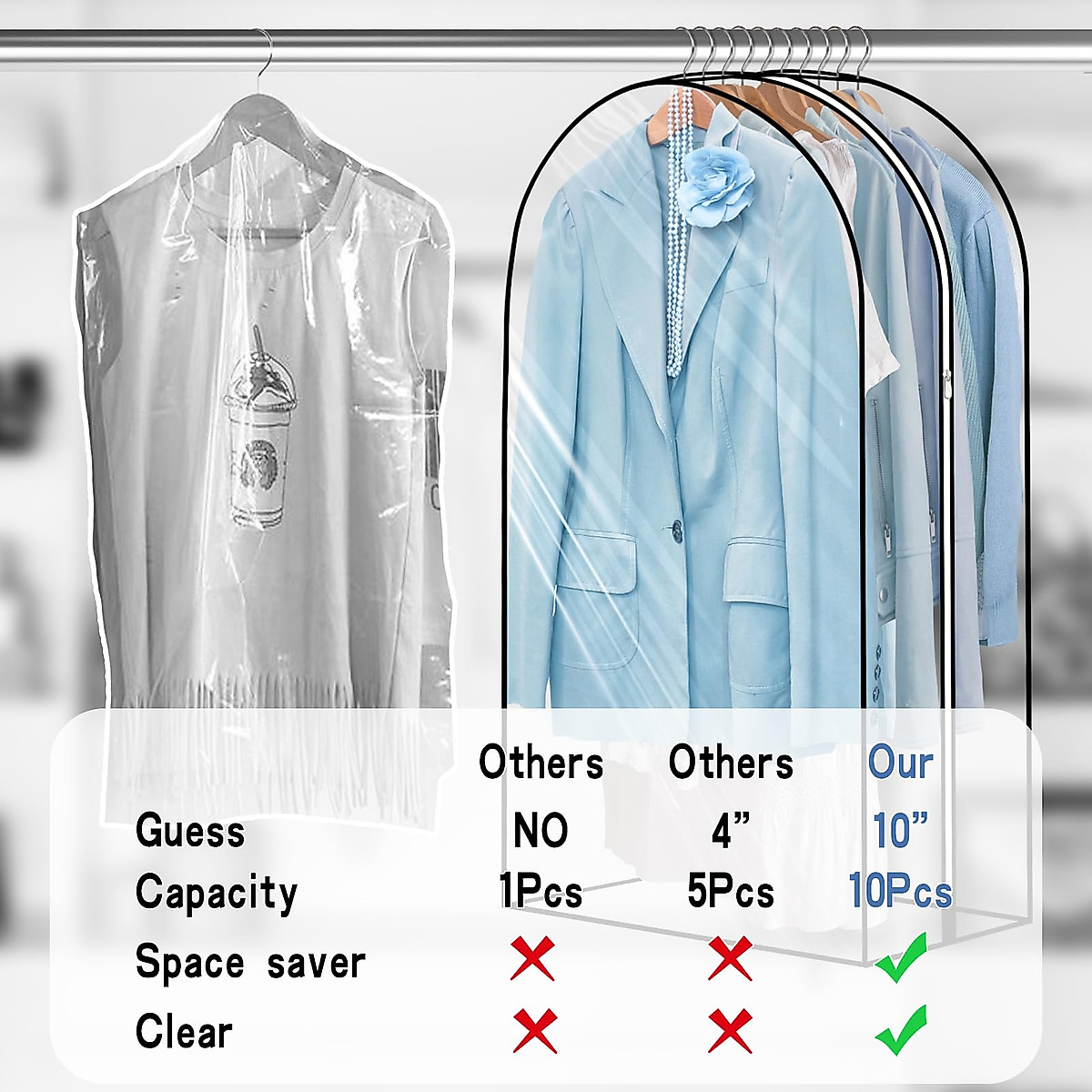 PADOLU 12" Gusseted All Clear Garment Bags for Hanging Clothes Storage 40" Dress Bags for Storage of Coats Sweater, Jacket,Dresses(3 Packs)…