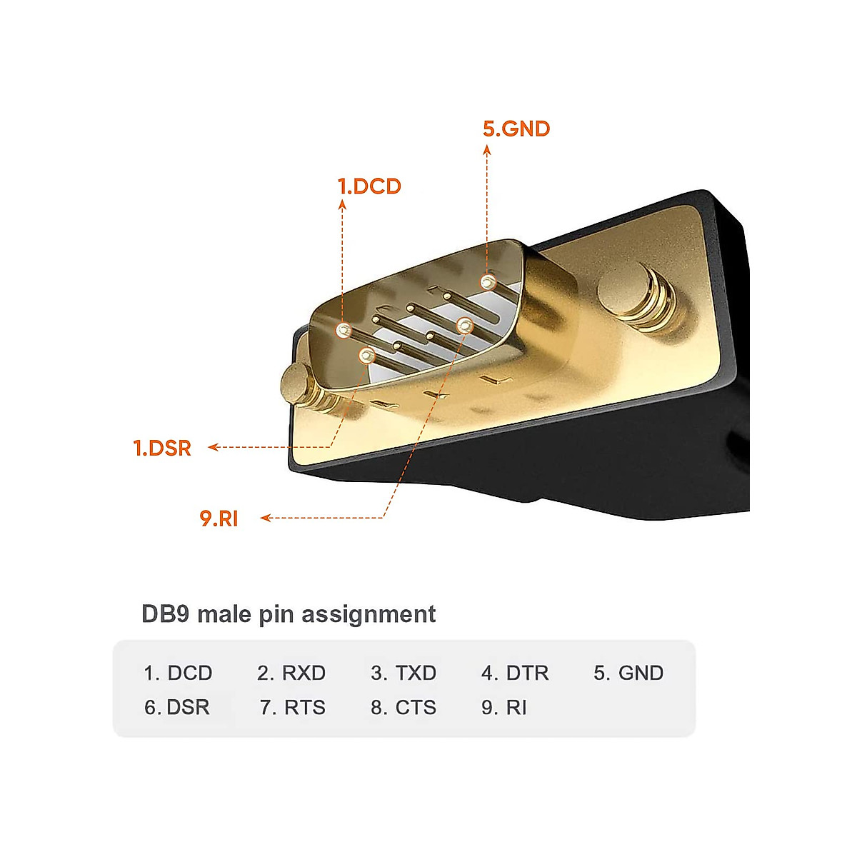 CableCreation USB to RS232 Cable (FTDI Chipset), 3 Feet RS-232 Male DB9 Serial Converter Cable for Windows 11, 10, 8.1, 8,7, Vista, XP, 2000, Linux, Mac OS X,1M / Black