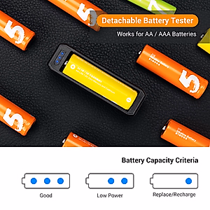 KIWIFOTOS AA AAA Battery Storage Case Holder with Detachable Battery Tester Checker, Hard Shell Battery Organizer Container for 14 Double A & 10 Triple A Battery, Water-Resistant and Shockproof