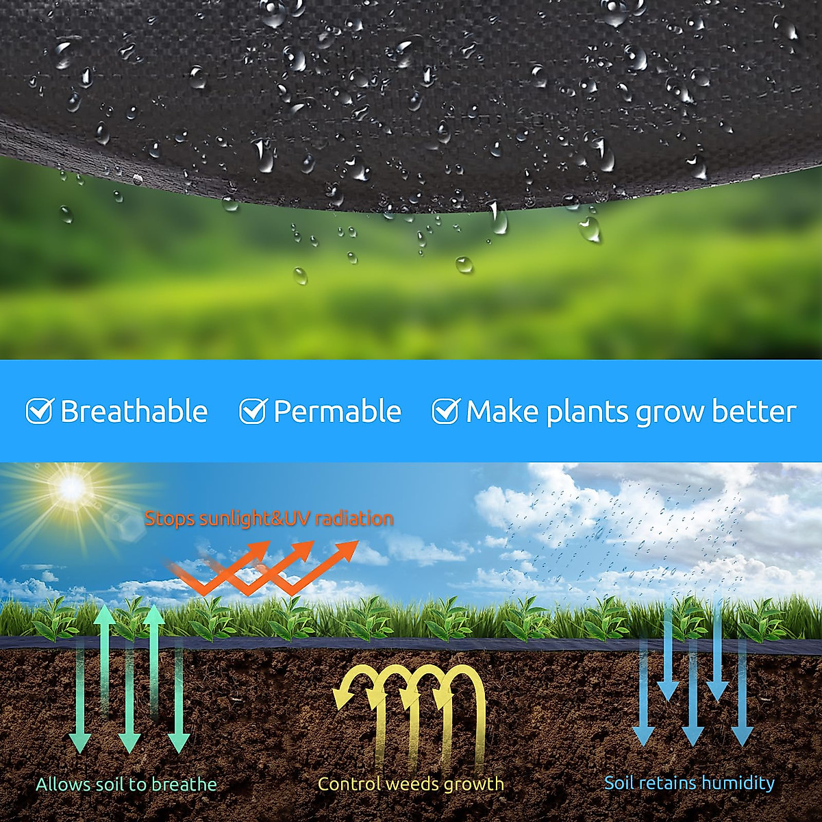 Sunocity 4ft x300ft Black Weed Barrier Landscape Premium Fabric-Heavy Duty Woven Ground Cloth with Superior Permeability Weed Control Convenient Design