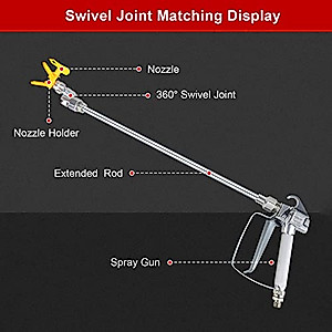 Airless Paint Spray Gun Swivel Joint Compatible with Graco 235486 7/8 Inch Thread 360 Degree Rotation
