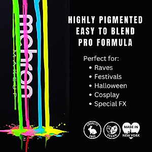 Mehron Paradise FX Neon UV Glow Colors | Professional Water Activated Black Light Reactive Paint | Raves, Costumes, Halloween, & Cosplay FX | Refill .25 oz (7 g) (Dark Matter – Neon Clear/Blue UV)