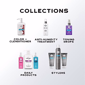 Keracolor Clenditioner for Brunettes ROSE GOLD Hair Dye - Semi Permanent Hair Color Depositing Conditioner, Cruelty-free, 12 Fl. Oz.