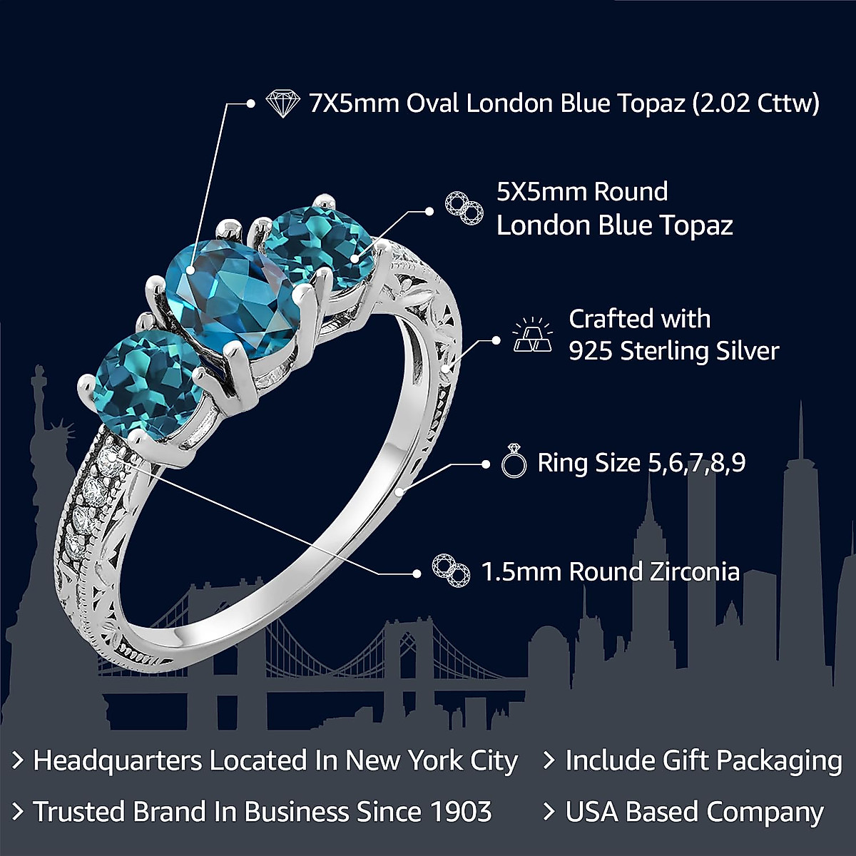 Gem Stone King 925 Sterling Silver London Blue Topaz Ring For Women (2.02 Cttw, Gemstone Birthstone, Available In Size 5, 6, 7, 8, 9)