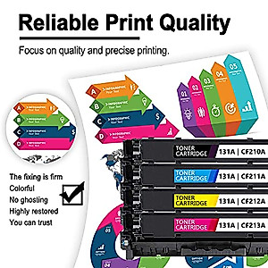 Foss 4 Pack 131A Toner Cartridge Compatible 131A CF210A CF211A CF212A CF213A Replacement for HP Pro MFP M276n M276nw M251n M251nw Printer Ink Cartridge(1BK+1C+1M+1Y).