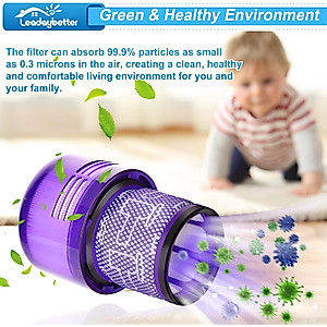 Leadaybetter 3 Pack Vacuum Filters for Dyson V11 Filter Replacement, V11 Animal/Extra/Torque Drive/Complete / V15 Detect Vacuums, Compare to Part No. 970013-02