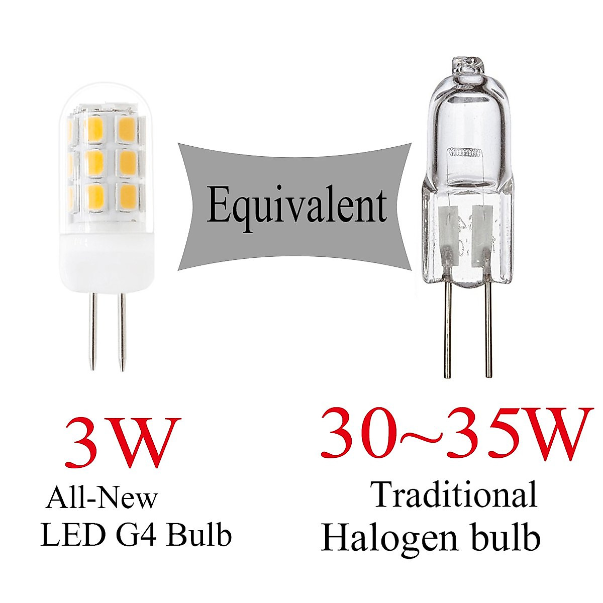 XRZT 120V G4 Led Bulb Dimmable 30-35W Halogen Bulb Equivalent, Warm White 3000K 3W G4 Bi-pin Base Led Bulb, 5-Pack