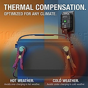 NOCO GENIUS1, 1A Smart Car Battery Charger, 6V and 12V Automotive Charger, Battery Maintainer, Trickle Charger, Float Charger and Desulfator for Motorcycle, ATV, Lithium and Deep Cycle Batteries