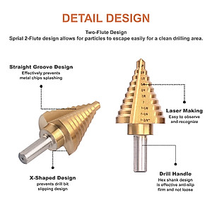 SANUKE Step Drill Bit, High Speed Steel Step bits for Metal Titanium Coated 1/4 to 1-3/8 Total 10 Step Sizes
