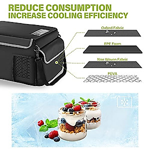 F40C4TMP Insulated Protective Cover Transit Bag for 10 Quart Portable Refrigerator Fridge
