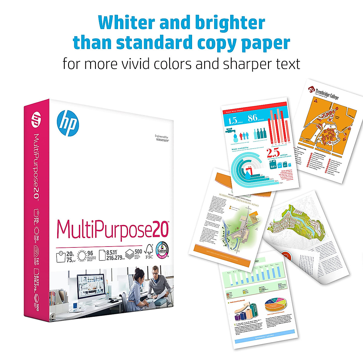 HP Printer Paper | 8.5 x 11 Paper | MultiPurpose 20 lb | 1 Ream - 500 Sheets | 96 Bright | Made in USA - FSC Certified | 112000PR