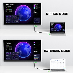 UVOOI DisplayPort to DVI Cable 10ft (DP to DVI-D Cable), Display Port to DVI-D Cable Adapter Compatible with PC, Laptop, HDTV, Projector, Monitor, More- Gold-Plated