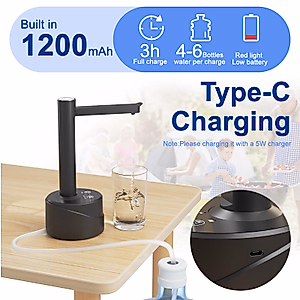 Latedaux 5 Gallon Dual-use Desktop Electric Water Bottle Dispenser, USB Type-C Charging Automatic Countertop Drinking Water Bottle Pump for 2-5 Gallon, Smart Water Jug Dispenser for Camping(Black)