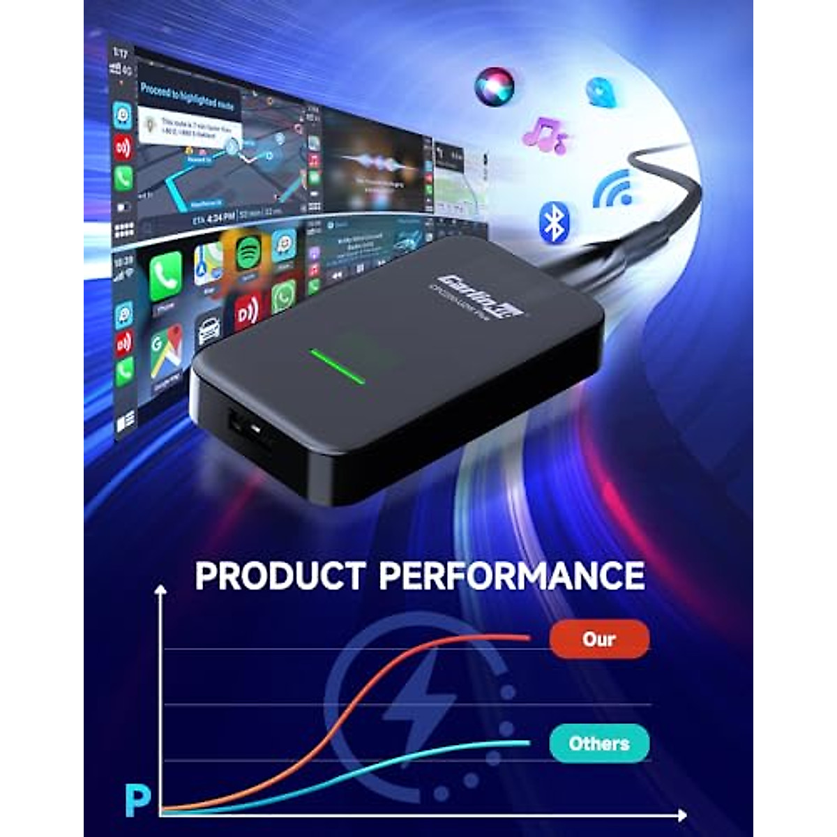 CarlinKit 3.0 Wireless CarPlay Adapter - Convert Wired CarPlay to Wireless in Factory Cars, 2015-2023 Models