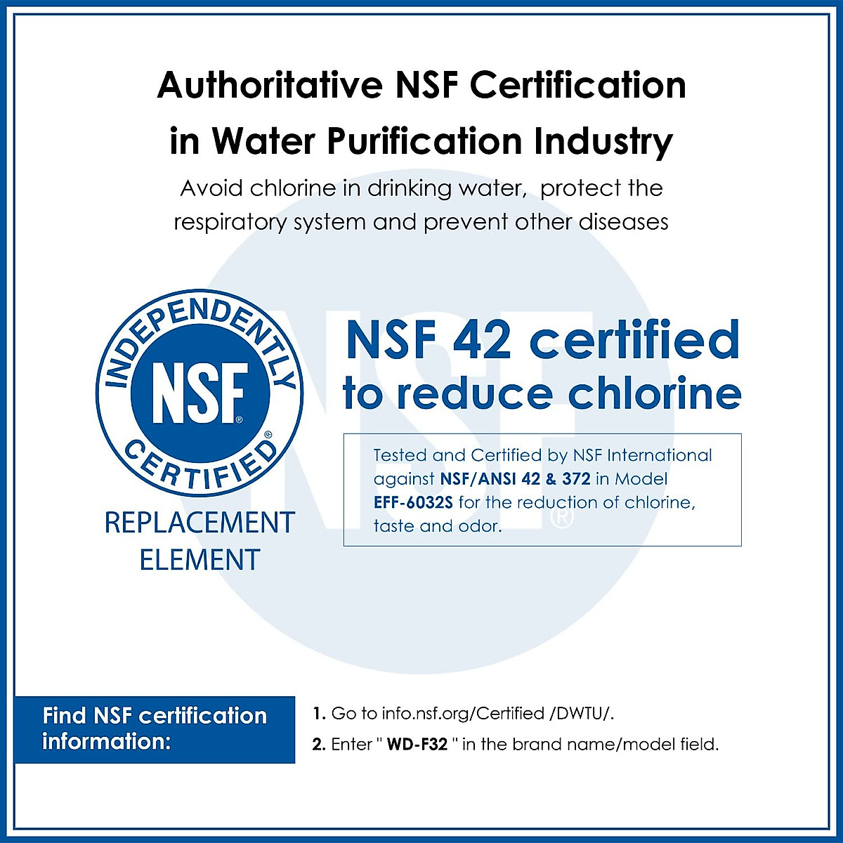 Waterdrop 469690 ADQ36006101 NSF 42&372 Certified Refrigerator Water Filter, Replacement for LG® LT700P®, Kenmore® 9690, ADQ36006102, 46-9690, LFXS30766S, WSL-3, FML-3, RFC1200A, Pack of 3