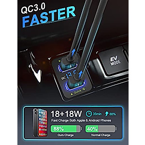 Carrkoopy for Toyota Quick Charge 3.0 USB Port Charger Socket, Car Charger Accessories, Compatible with Mobile Phones, Tablet, GPS, Digital Cameras, PDAs and Other USB Accessories (1.3 * 0.88inch)