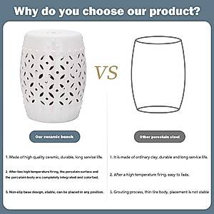 JENKEM Decorative Ceramic Garden Stool, White Glazed Hollow Out Shoe Changing Stool, Suitable for Living Room, Balcony, Garden, Etc