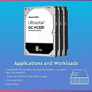 HGST WD Ultrastar DC HC320 8TB 7200 RPM SATA 6Gb/s 3.5-Inch Enterprise Hard Drive (HUS728T8TALE6L4)