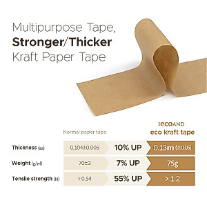 ECOAND Brown Kraft Paper Tape, 2” x 43 Yards, Writable Non-Coated Surface for Masking, Sealing, and Packaging Use, Eco-Friendly and Recyclable, Easy-to-Tear (Non-Printed)