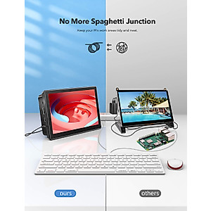 EVICIV Raspb Pi 10.1 Inch Touchscreen Display with Rear Housing - 1366x768 Support, Type-C, IPS 178° Ultra-Wide View Angle Monitor with Cooling Fan, 10 Finger Capacitive Touch