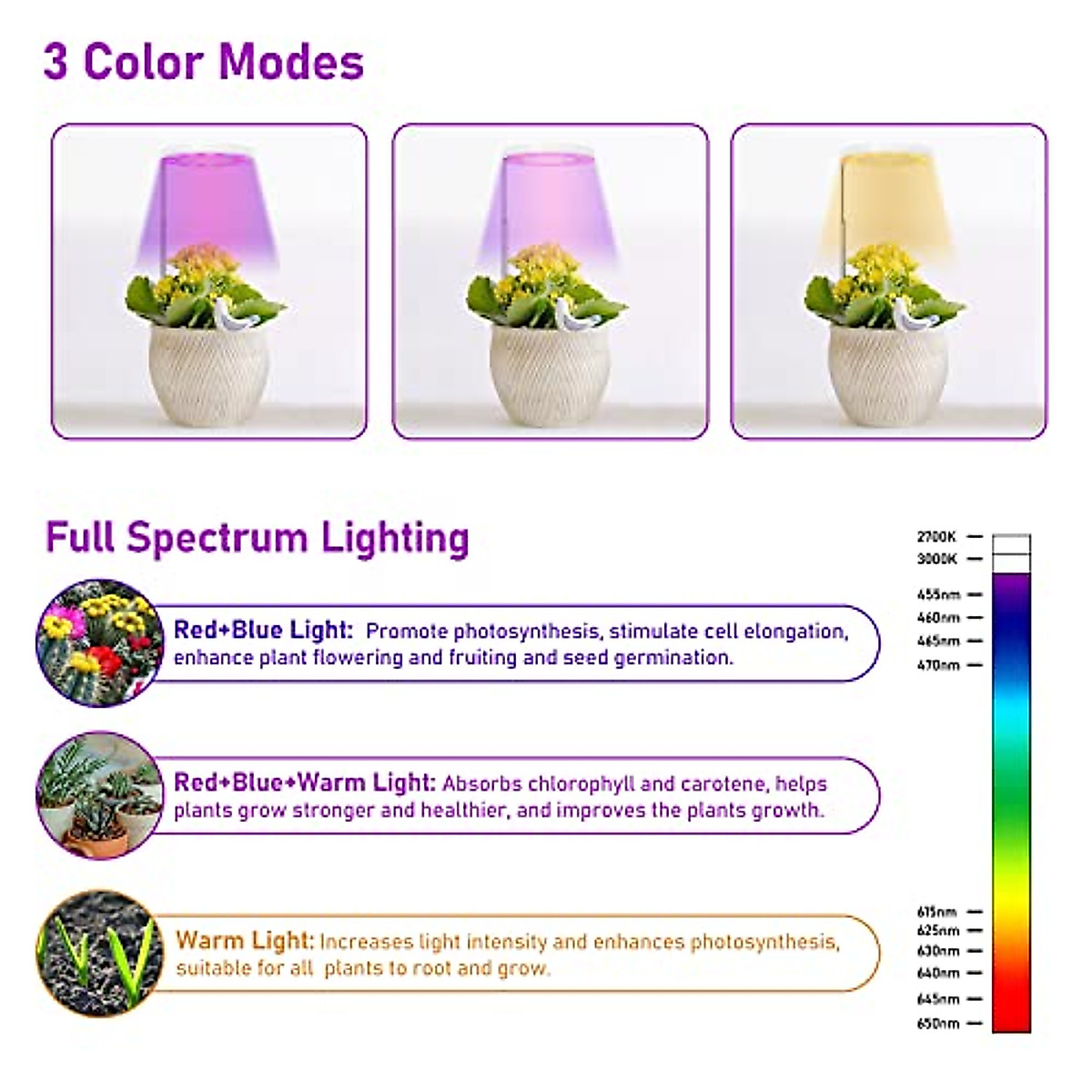Tsothea Plant Grow Light, Full Spectrum LED Grow Lights for Indoor Plants, 3 Colors Plant Halo Light, Height Adjustable Small Grow Light with Auto On/Off Timer, 10 Dimmable Levels Growing Lamps