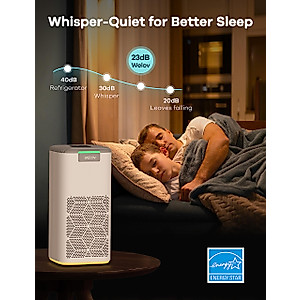 WELOV Air Purifiers for Home Large Room: H13 HEPA Air Purifiers for Pet Allergy, 1570 Sq Ft Coverage Air Quality Monitor Removes Pet Hair Dander Pollen Smoke Dust Mold, 23dB Air Purifiers for Bedroom