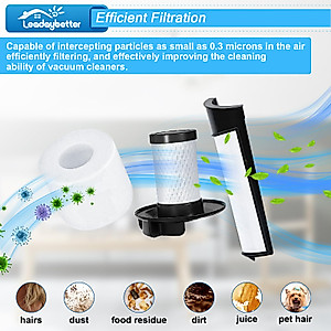 Leadaybetter ICZ362H Filter Replacement for Shark ICZ362H / IC160 / IC162 Vertex Pro Powered Lift-Away Cordless Vacuum, Part XFFK160 & XHEPA160, 4 Foam and 2 Round Filters, 1 HEPA Filter