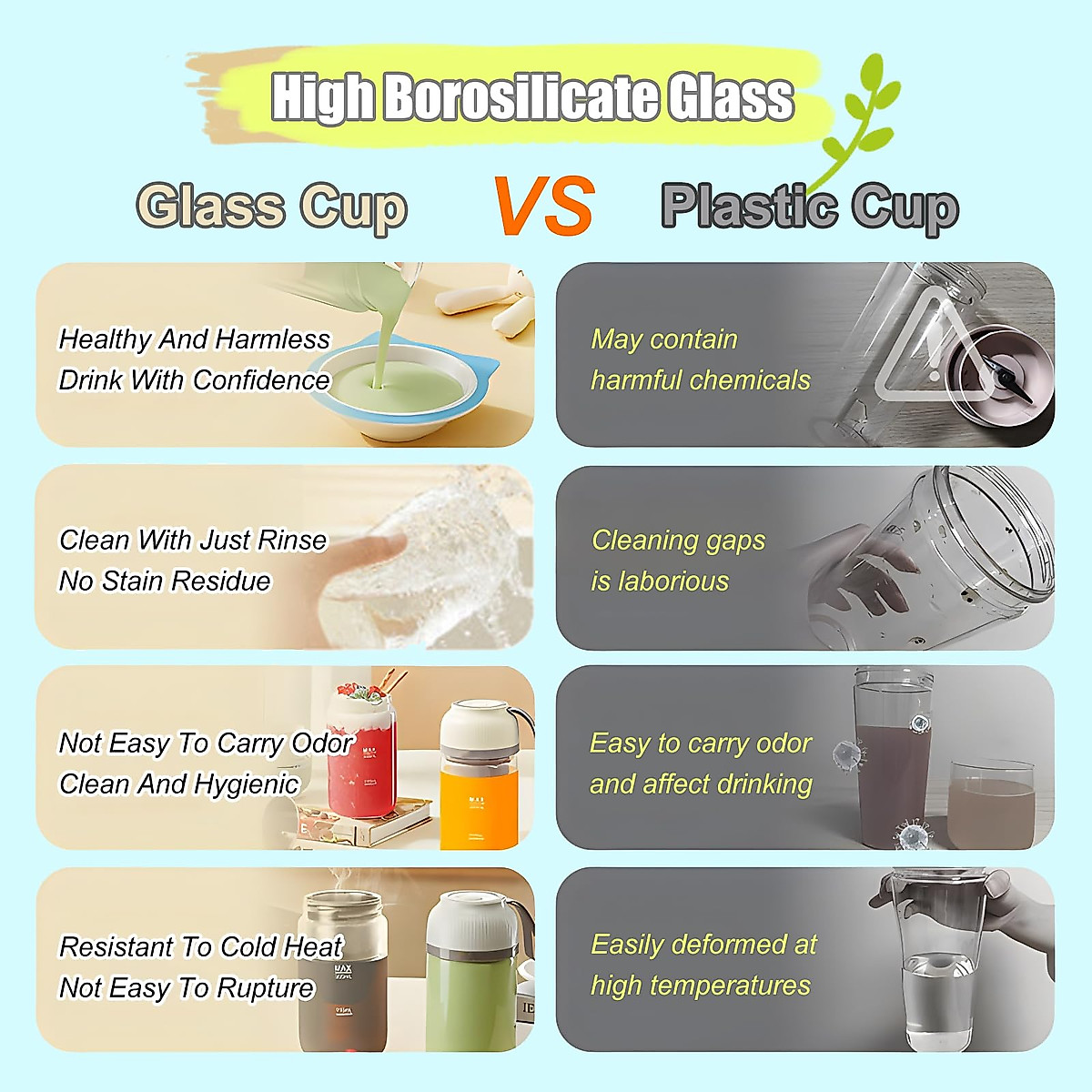 4 In 1 Portable Blender, Personal Size Blender for Shakes and Grind Coffee with 4 Ultra Sharp Blades, 10Oz Powerful Juicer, Glass Cup Body, BPA Free, Mini Blender Cup for Office, Gym, Kitchen