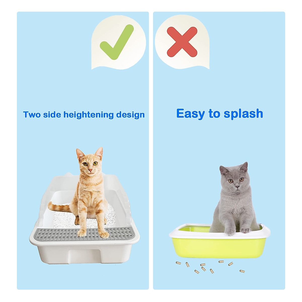 MUYG Open Cat Litter Box with High Side,Heightening Anti-Splashing Cats Litter Pan,Kitten Toilet with Litter Sifting Scoop,Semi-Enclosed Removable Kittens Litter for Boxes Easy to Clean No Odor