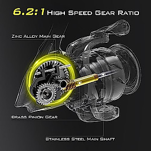 Kastking Skeet Reese Spinning Reel,Size 2000