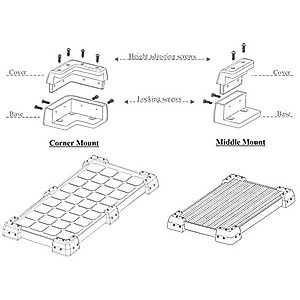 Solar Panel Mounting Brackets Corner Mount Kits Supporting for Framed Solar Panels,Installation On RV Caravan Boats Camper Trailer Marine Motorhome House Roof, Compatible with Renogy Solar Panel