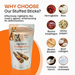 ReThink Pet Pack of 2 Dog Rawhide Sticks, Beef Stuffed, Odor-Free, All Natural, Healthy, Great Tasting Special Reward as Dog Treats, Long Lasting Dog Chew, Suitable for Puppy Small Dogs
