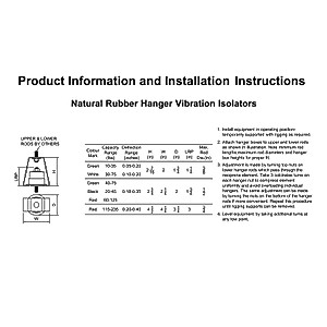Hanger Mount Vibration Isolator, Ceiling Suspended Mounted Hanger, 100% Natural Isolator Type, Capacity Range: 10 to 35 lb.