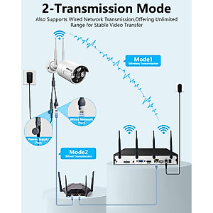 {Dual Antennas for WiFi Enhanced & 60 Days Storage} AI Human Detected 2K 3.0MP Wireless Security Camera System,OOSSXX 8 Channel NVR HD Outdoor Home Surveillance WiFi Cameras Systems with 4TB HDD