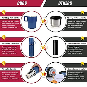 Insulated Water Bottle with Cup, 21 OZ Stainless Steel Water Bottle, Coffee Insulated Bottle with Handle, Double-Walled Thermal Water Bottle for Hot Drinks & Cold Drinks, Blue