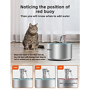 GoalMad Stainless Steel 67oz/2.0L Automatic Drinking Water Dispenser Cat Water Bowl Pet Water Fountain with LED Light & Filter for Cats, Dogs