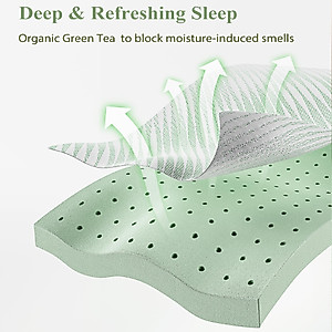 Sleepmax Memory Foam Mattress Topper Queen, 3 Inch Premium Soft Memory Foam Bed Topper with Washable Cover - Pressure Relief, CertiPUR-US Certified