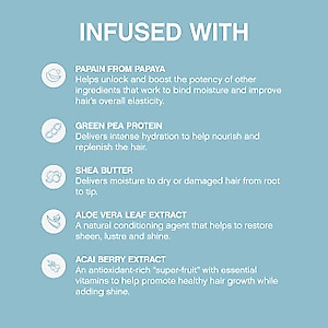 Kevin Murphy Repair Me Rinse 8.4 oz by Kevin Murphy