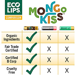 Eco Lips Mongo Kiss Organic Lip Balm 4 Pack Blood Orange, Yumberry, Strawberry Lavender, Black Cherry - 100 Percent USDA Organic - Soothe, Moisturize Dry