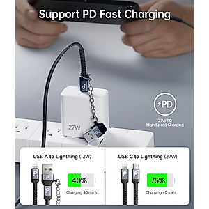 USB Type C to Lightning Cable Fast Charging, [Apple MFi Certified] 2Pack 6ft iPhone Charger Cable Compatible with iPhone 14/13/12/11 Pro Max and USB C Female to USB A Male Adapter with Keychain