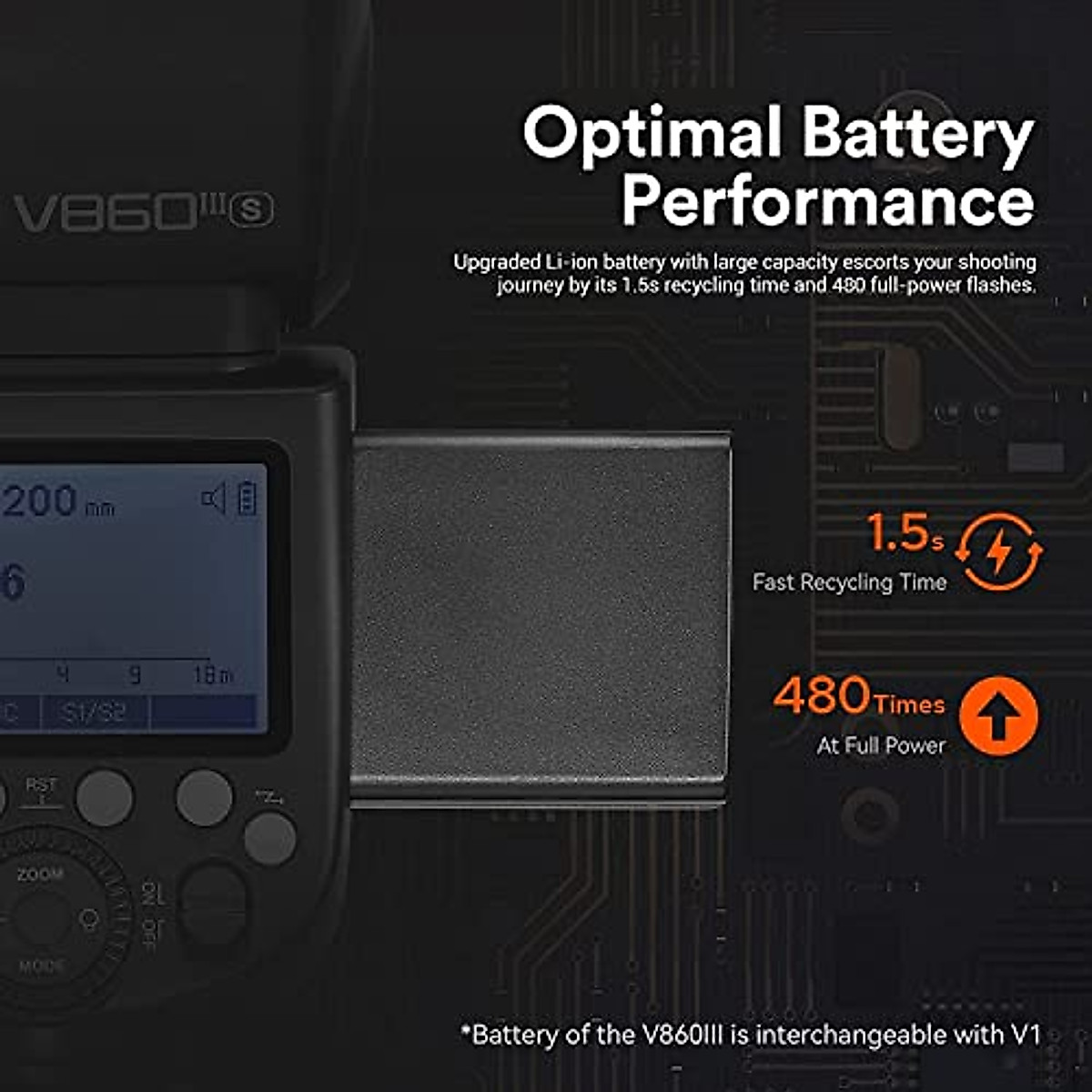 Godox V860III-S Camera Flash for Sony Camera Flash Speedlight Speedlite Light,76Ws 2.4G TTL HSS 1/8000s,480 Full-Power Flashes,2600mAh Li-ion Battery,0.01-1.5s Recycle Time,10 Levels LED Modeling Lamp