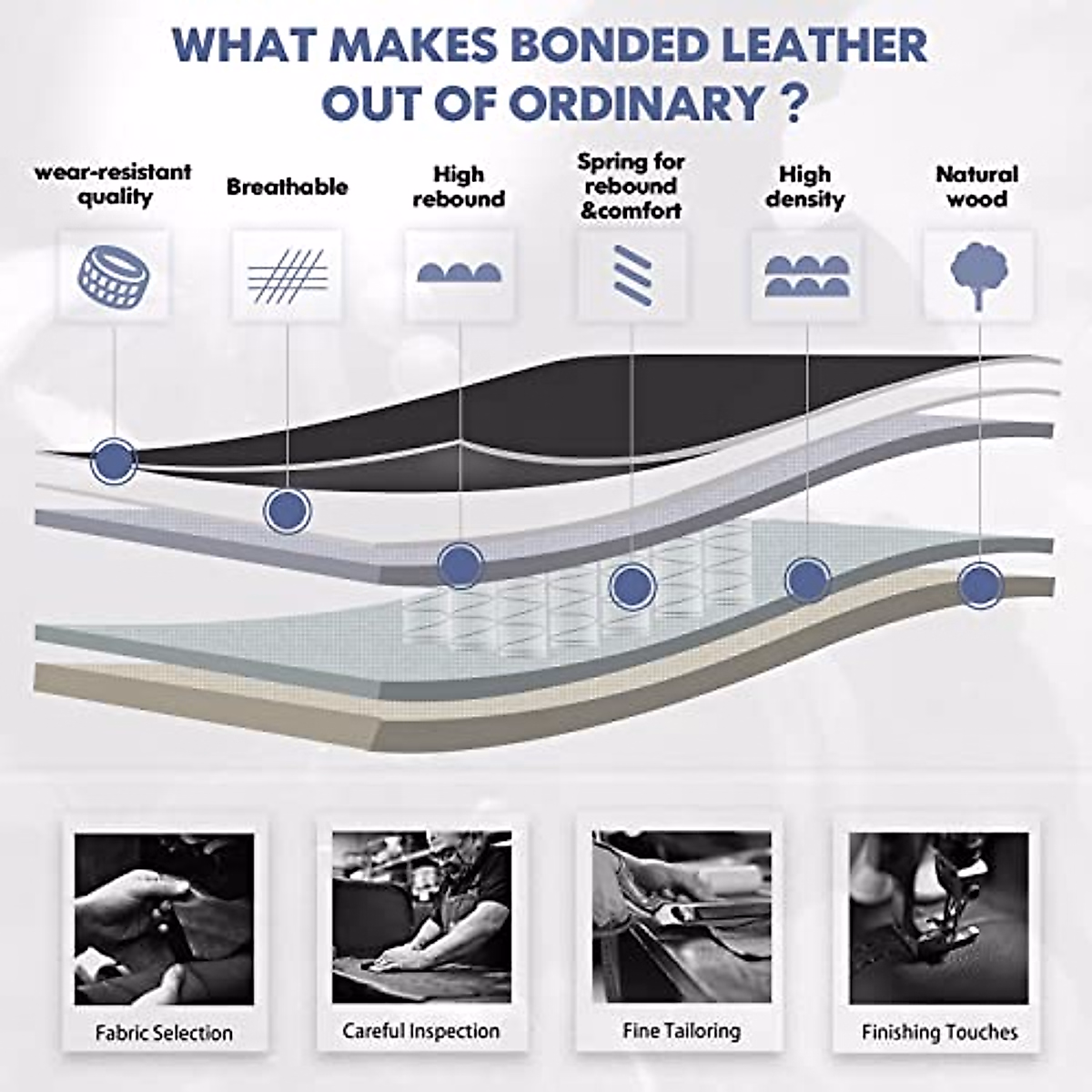 High Back Executive Office Chair-Ergonomic Bonded Leather Computer Chair with Flip-up Arms, Adjustable Tilt Tension, Padded Armrests, Swivel Rolling Home Desk Chair-Black,300lbs