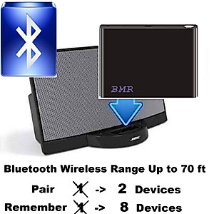 BMR A2DP Bluetooth Music Receiver Adapter for Bose SoundDock, 30 pin Docking Station, iPhone, Samsung, Nokia, HTC, LG, Echo Alexa