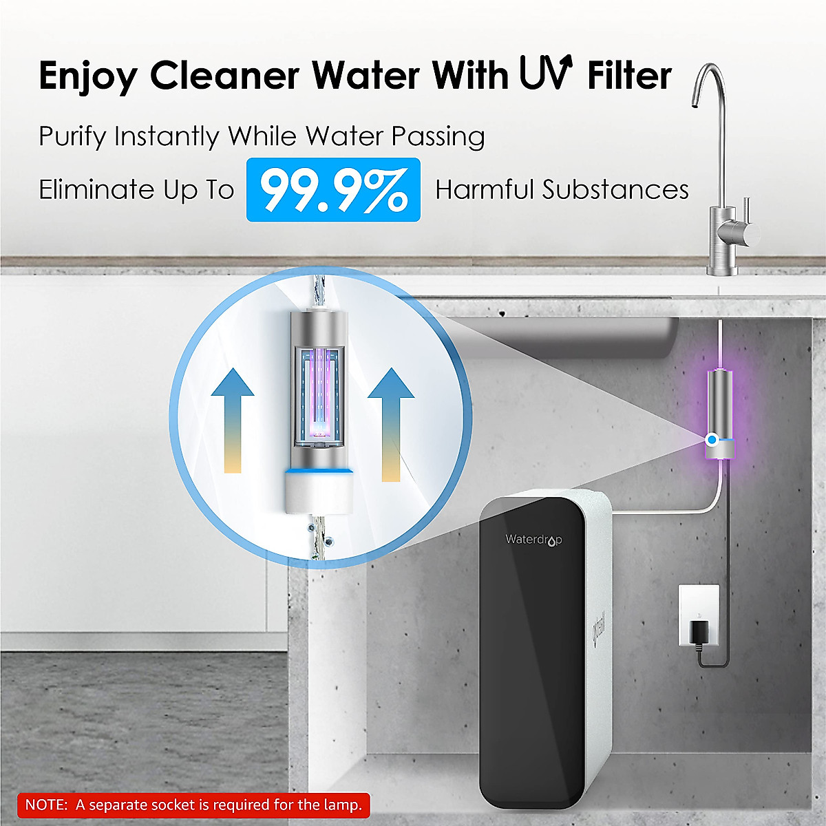 Waterdrop TSU 0.01μm Ultra-Filtration Under Sink Water Filter System and Waterdrop LED UV͎ Ultrąviolët Water Sterilizër Filter for Kitchen