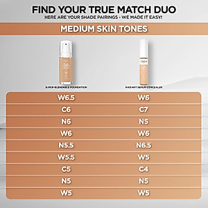 L'Oreal Paris True Match Super-Blendable Foundation, Medium Coverage Liquid Foundation Makeup, W5, Medium, 1 Fl Oz