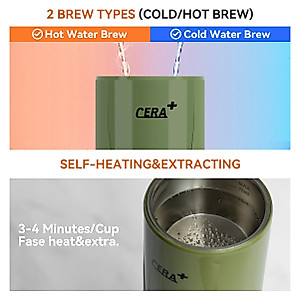 CERA+ Portable Espresso Machine, Self-Heating Electric Coffee Maker, 20 Bar Pressure Compatible with NS Pods & Ground Coffee for Travel, Camping, Office, Home(Cream)