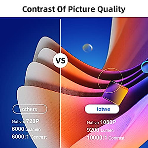 Video Projector, 2.4G/5G Mini Projector Native 1080p WiFi Projector 9200L Full HD Bluetooth, 4K Support| 200'' Portable Outdoor,Home,Projector for Phone/PC/ Laptop/ PS4/Xbox[Bag Included], Black