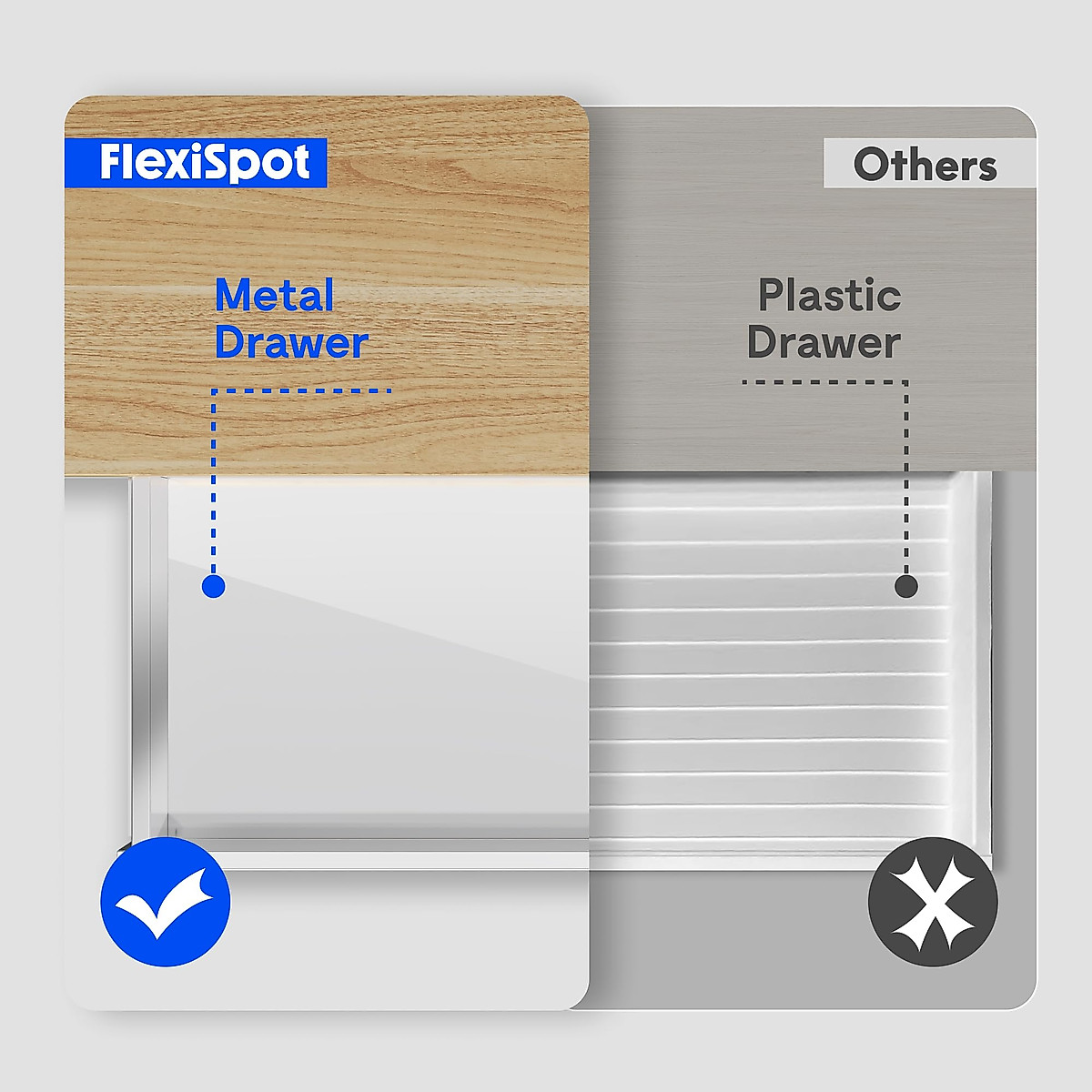 FLEXISPOT Comhar Electric Standing Desk with Drawer Desktop & Adjustable Frame w/USB Charge Ports (Bamboo Texture/White, Wood)